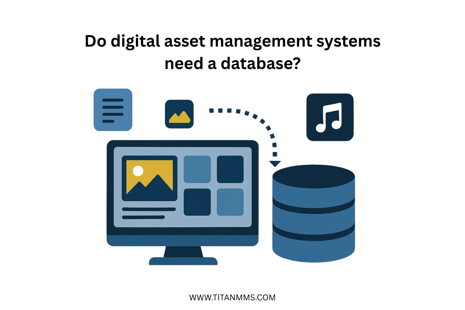Do digital asset management systems need a database?